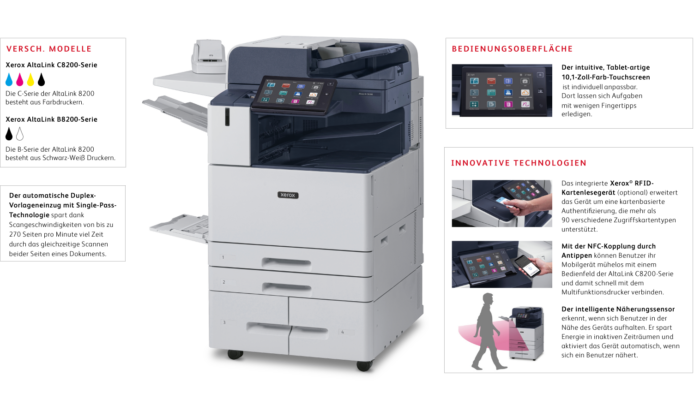 Xerox bringt Künstliche Intelligenz ins Büro - Lapp GmbH & Co. KG